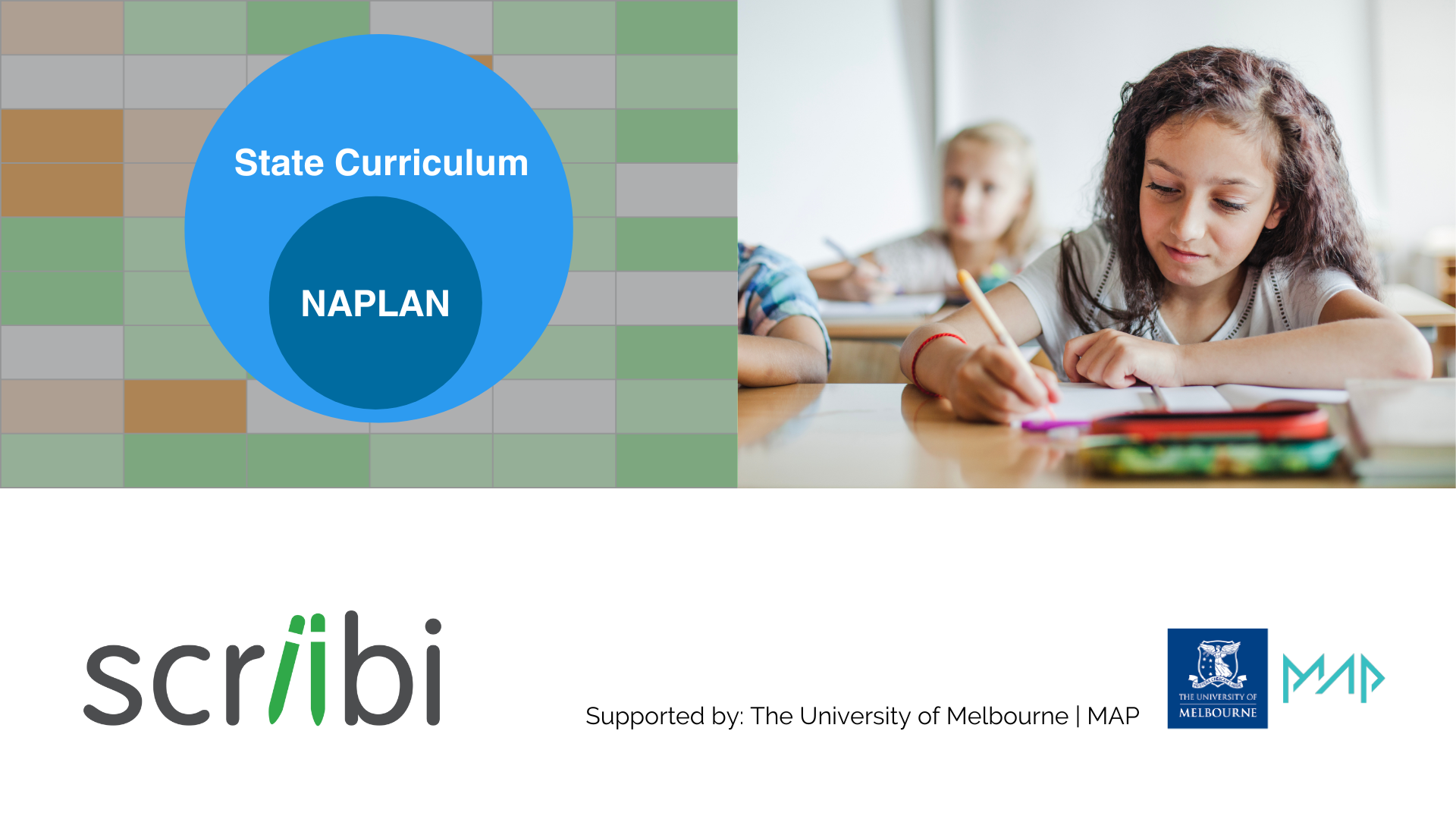 NAPLAN – Scriibi