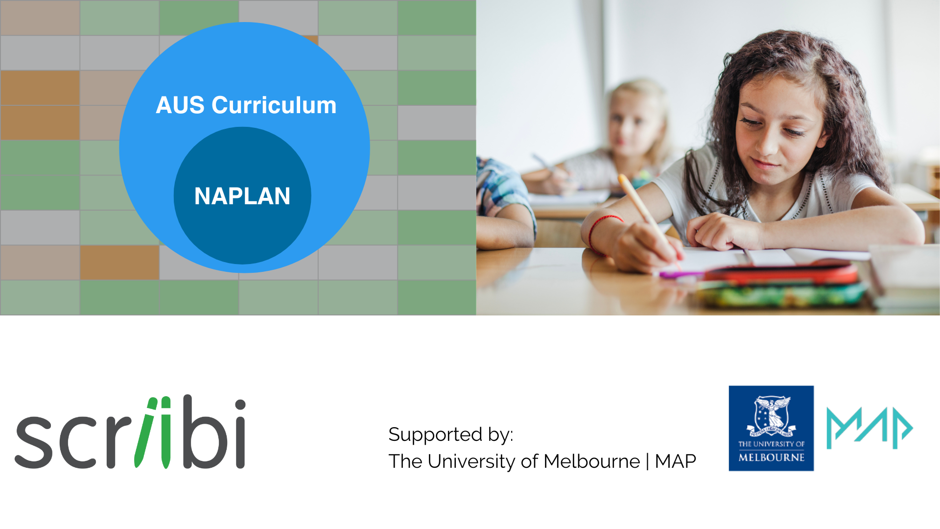 NAPLAN – Scriibi